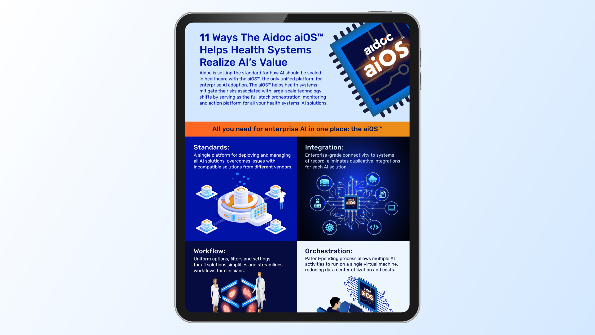 11 Ways aiOS™ Helps Health Systems Realize AI’s Value
