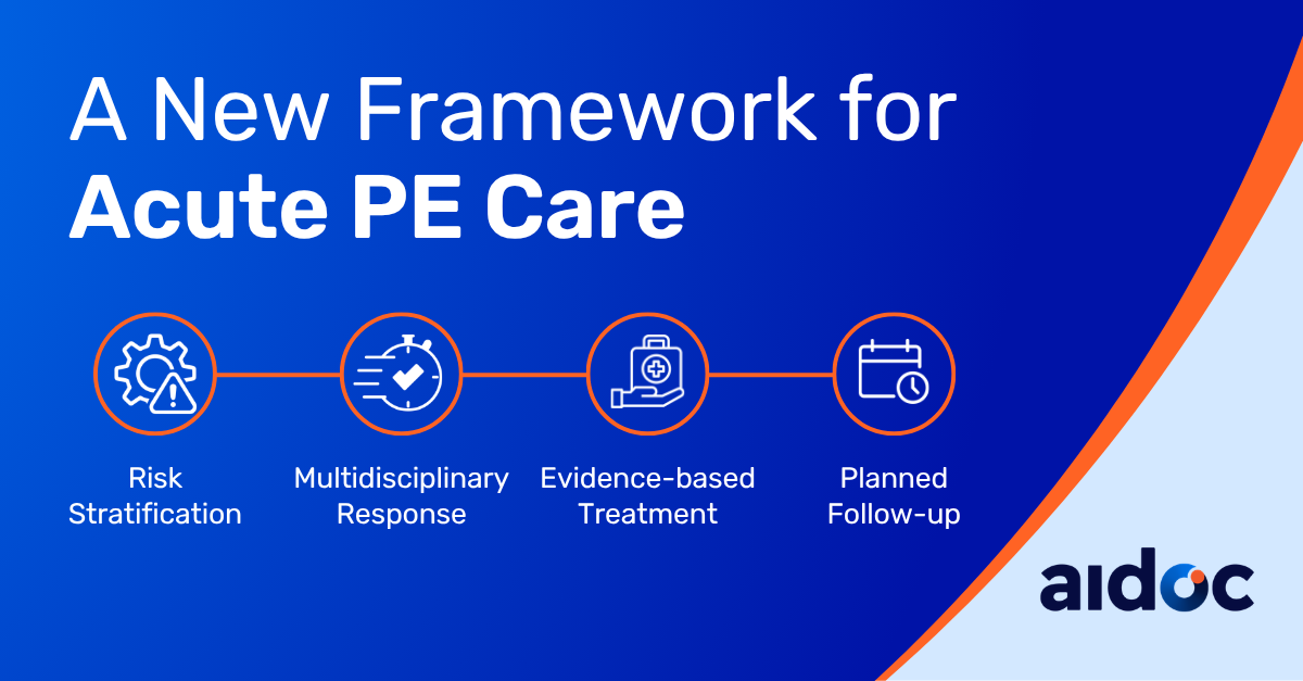 From Guideline Release to Clinical Readiness: What the New AHA/ACC ...