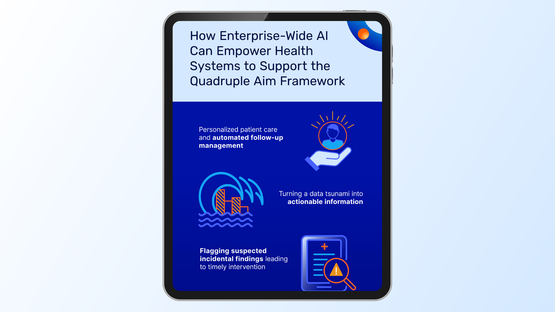 Enterprise-Wide AI | Supporting Quadruple Aim | Infographic