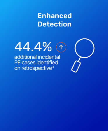 Aidoc’s Radiology AI Solutions