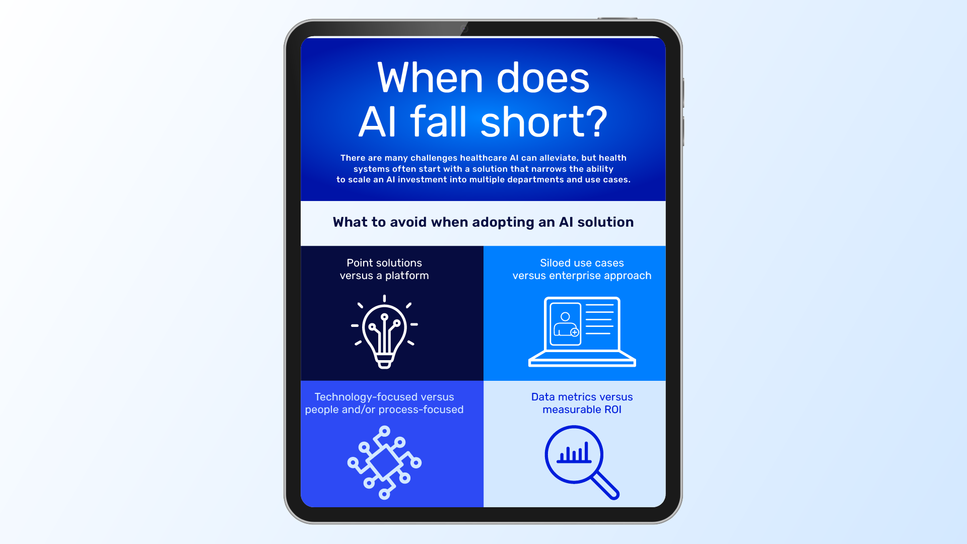 When Does AI Fall Short? - Healthcare AI | Aidoc Always-on AI